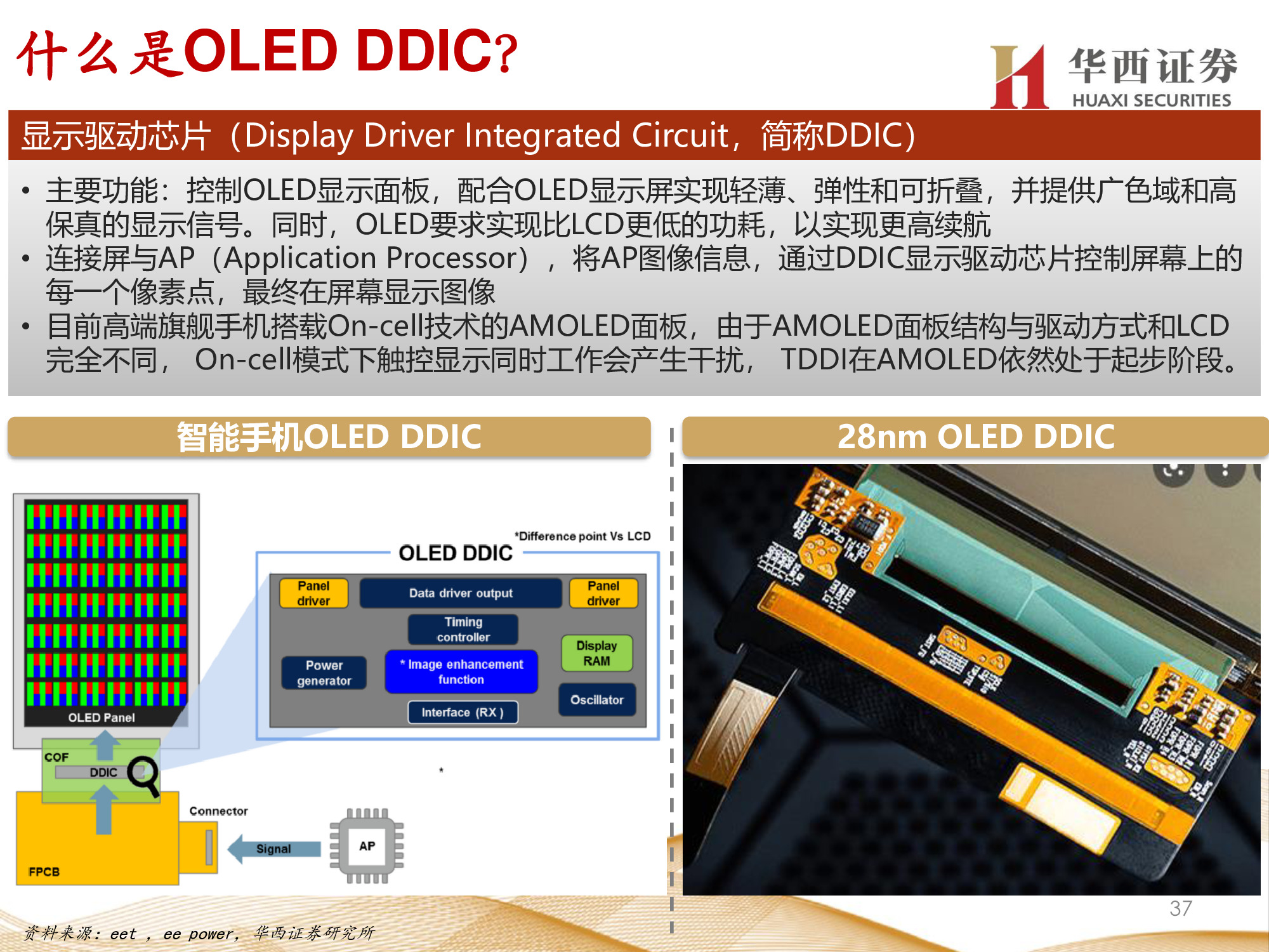 面板驱动芯片产业深度研究报告：面板国产化最后1公里__财经头条
