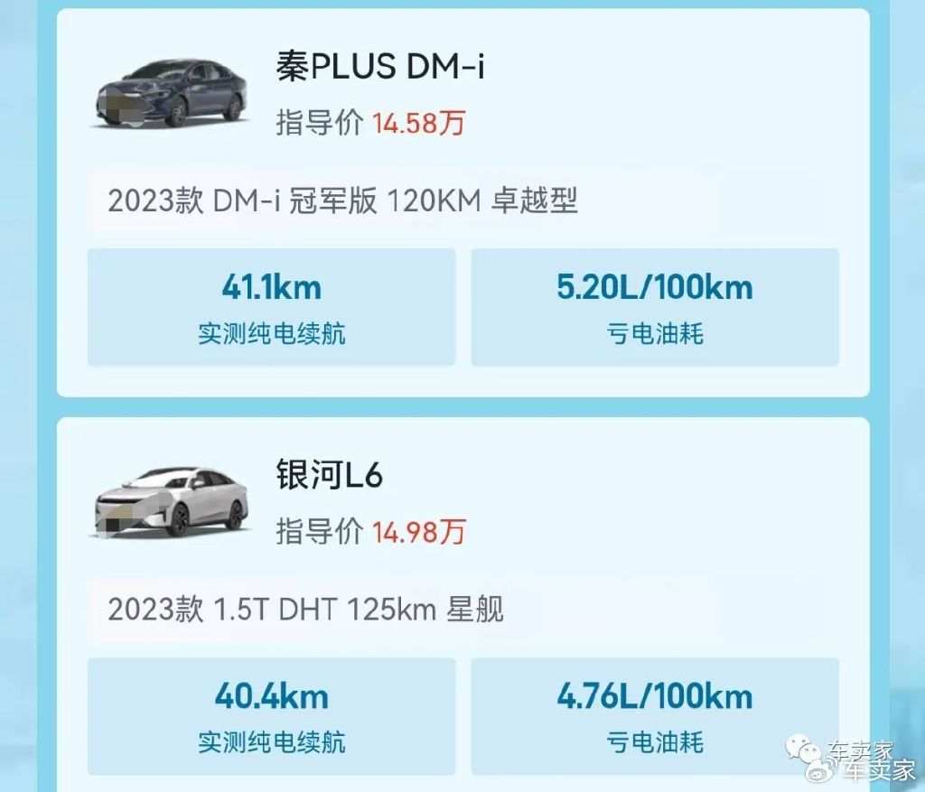 如果你想买顶配的比亚迪秦PLUS DMi，那不妨先看看吉利银河L6-新浪汽车