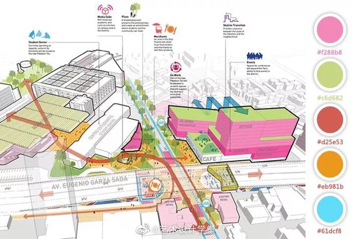 SASAKI分析图设计及配色参考