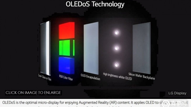 与苹果合作更紧密，LG推出Micro OLED双面COF封装工艺|OLED|工艺|基板_新浪新闻