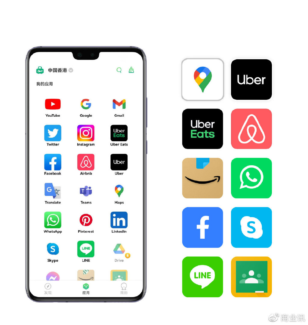 出境易便携海外之行，国外热门应用一键搞定！__财经头条