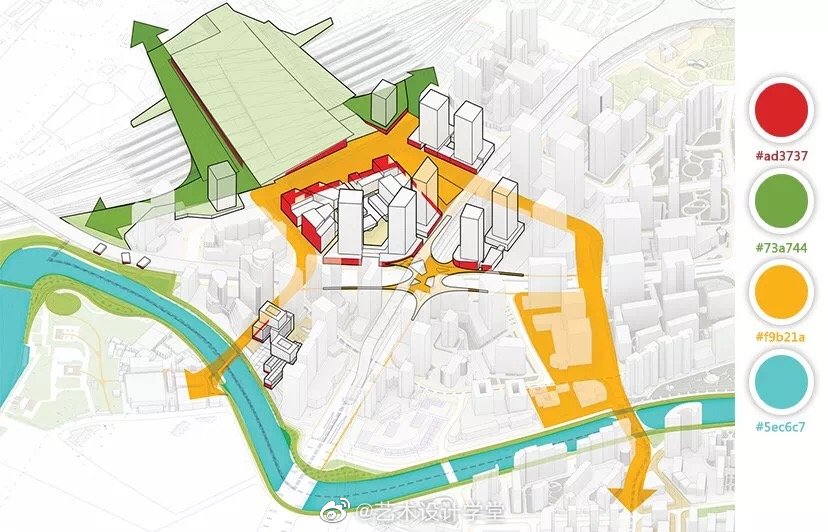 SASAKI分析图设计及配色参考