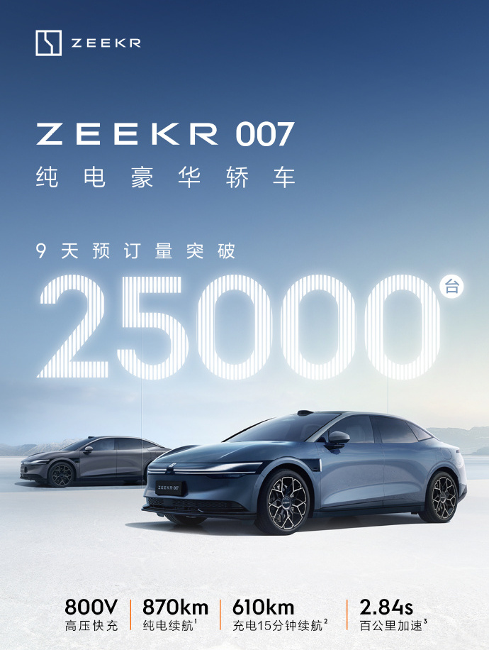 预订突破2.5万台，极氪007究竟何方神圣？-新浪汽车