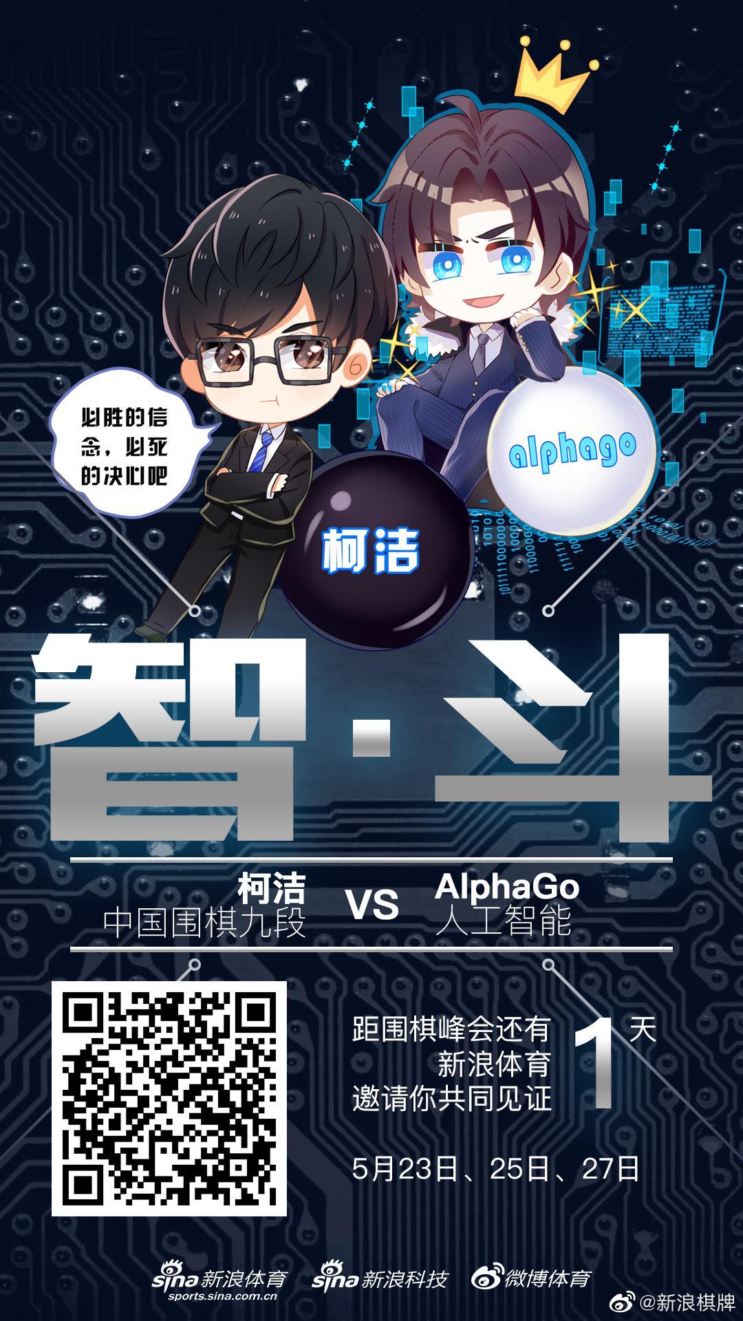2017年5月23-27日，中国乌镇围棋峰会，柯洁AlphaGo巅峰对决