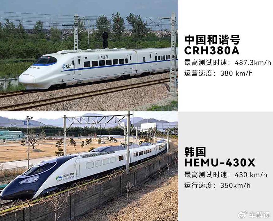 391.94km/h！仰望U9刷新中国汽车极速纪录，关键没到上限！-新浪汽车