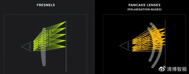 国产黑马创企抢先上市Pancake VR 一体机，能否引发市场新变革？__财经头条