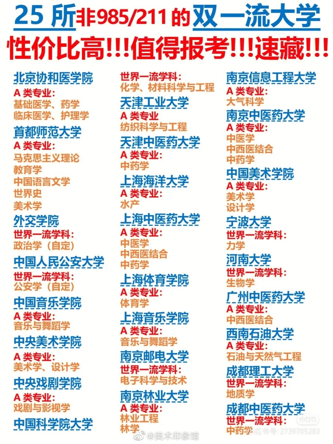 感谢大神，终于搞懂985、211和双一流