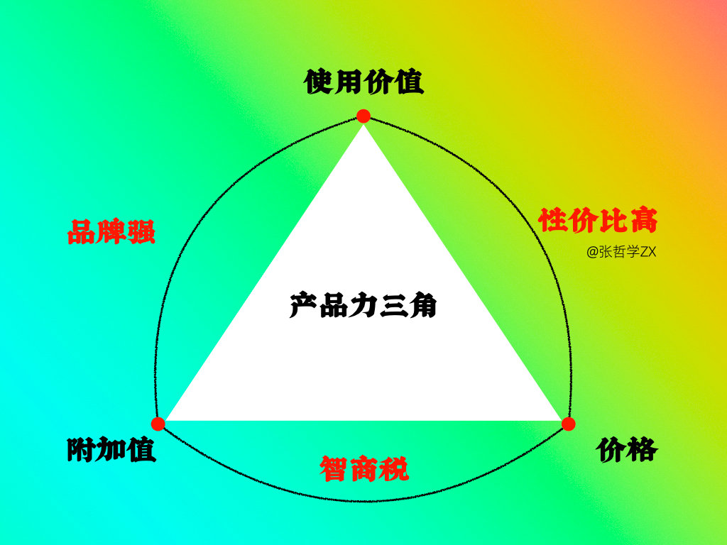 【长测报告】我的理想L8和问界M7，论理性购车-新浪汽车
