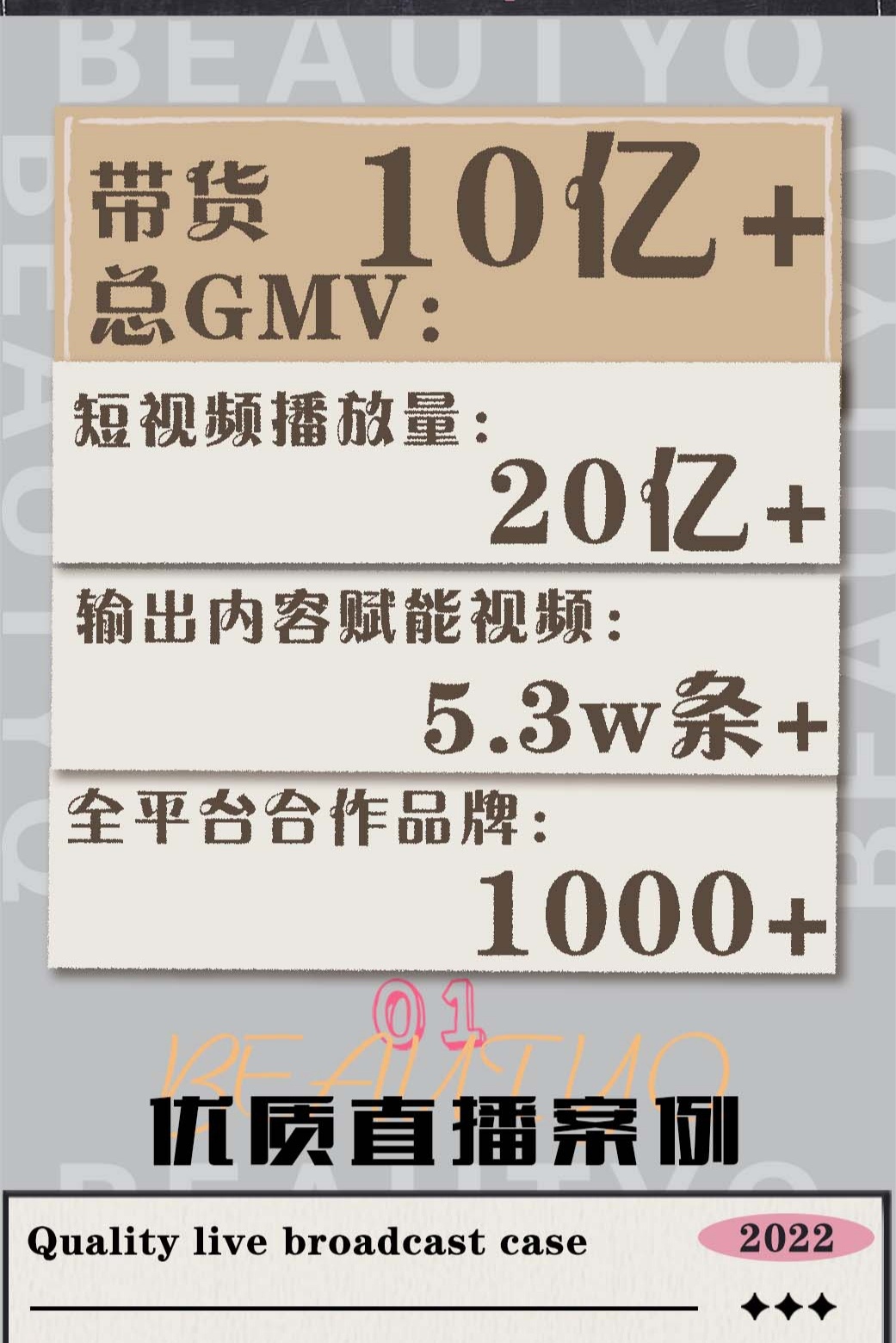 快美年终总结｜一路相伴，不负相遇 2022带货总GMV超10亿！