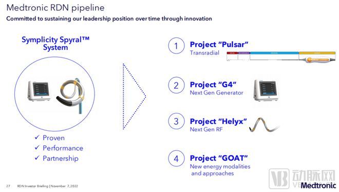 RDN赛道决赛枪响，谁会是黑马？__财经头条