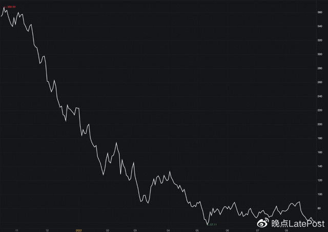 Sea 管理层主动停薪__财经头条