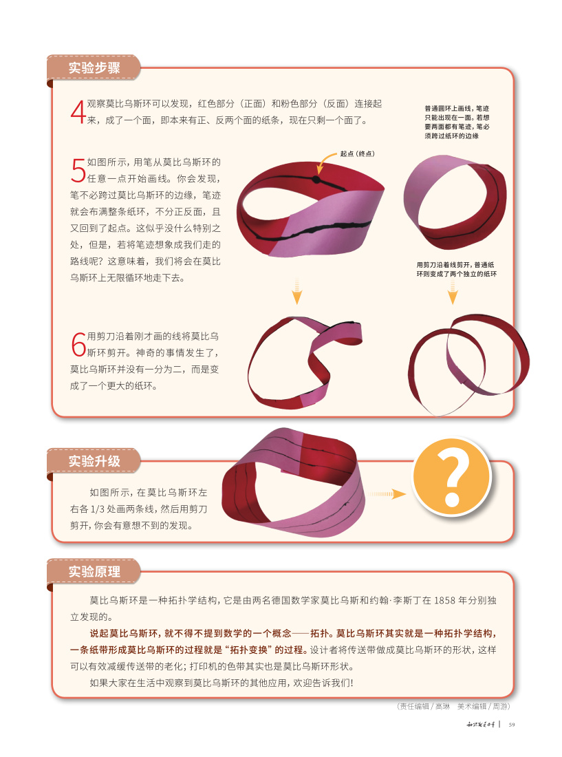 我们如何感知四维空间的存在对象？真的存在不会终结的表面吗？__财经头条