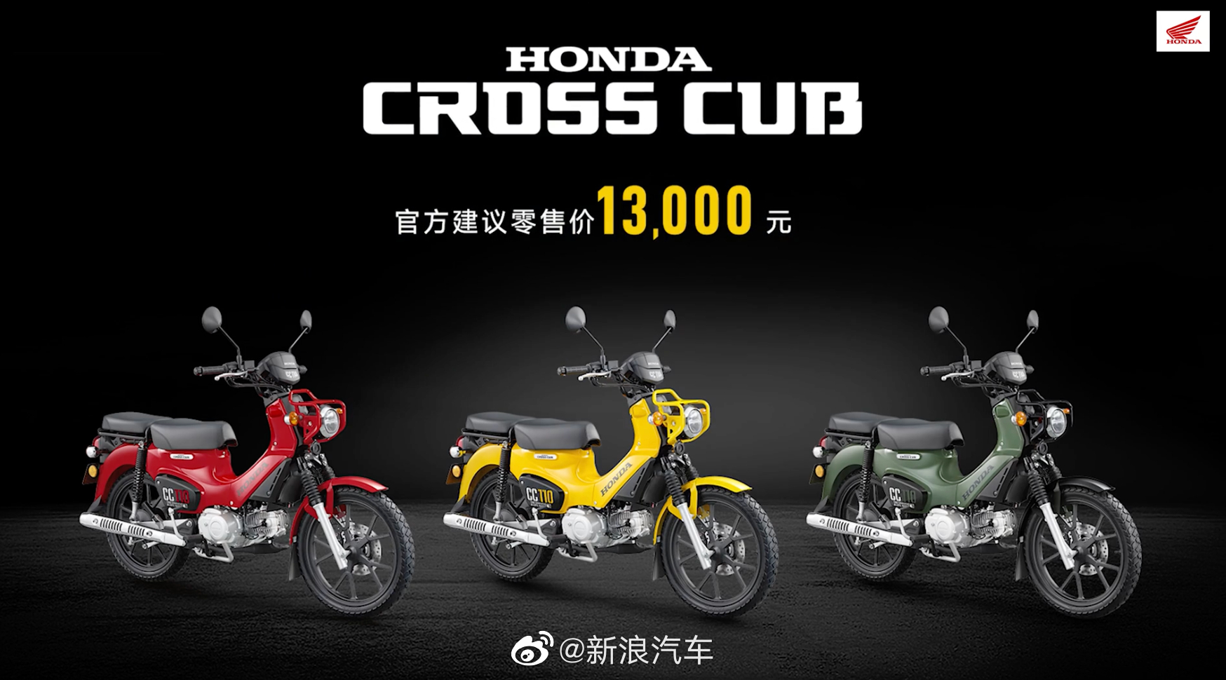 本田cross cub 售价公布，定价为13000元，各位朋友们怎么看呢？__财经头条