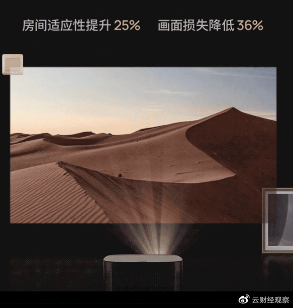 极米科技4K新品极米H6怎么样？极米H6 4K版值不值得买？__财经头条