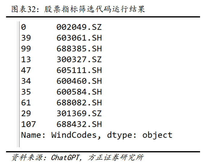 ChatGPT应用专题研究：ChatGPT在投资研究工作中的应用初探__财经头条