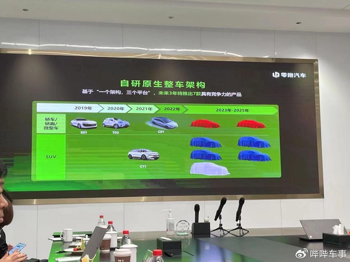 零跑B11实车曝光，还有一款B13全尺寸SUV，这是通吃理想L7L8L9?-新浪汽车