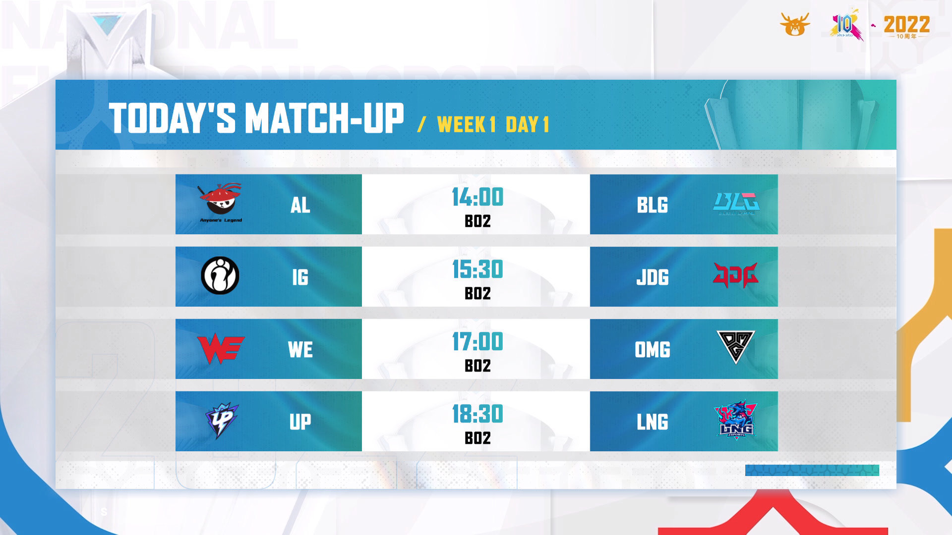 NEST2022英雄联盟线上预选赛__财经头条