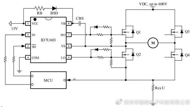 IR2104国产替代芯片ID7U603SEC-R1 600V高压半桥栅极驱动__财经头条