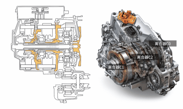原来丰田THS混动系统并不复杂！30张图看懂功率分流-新浪汽车