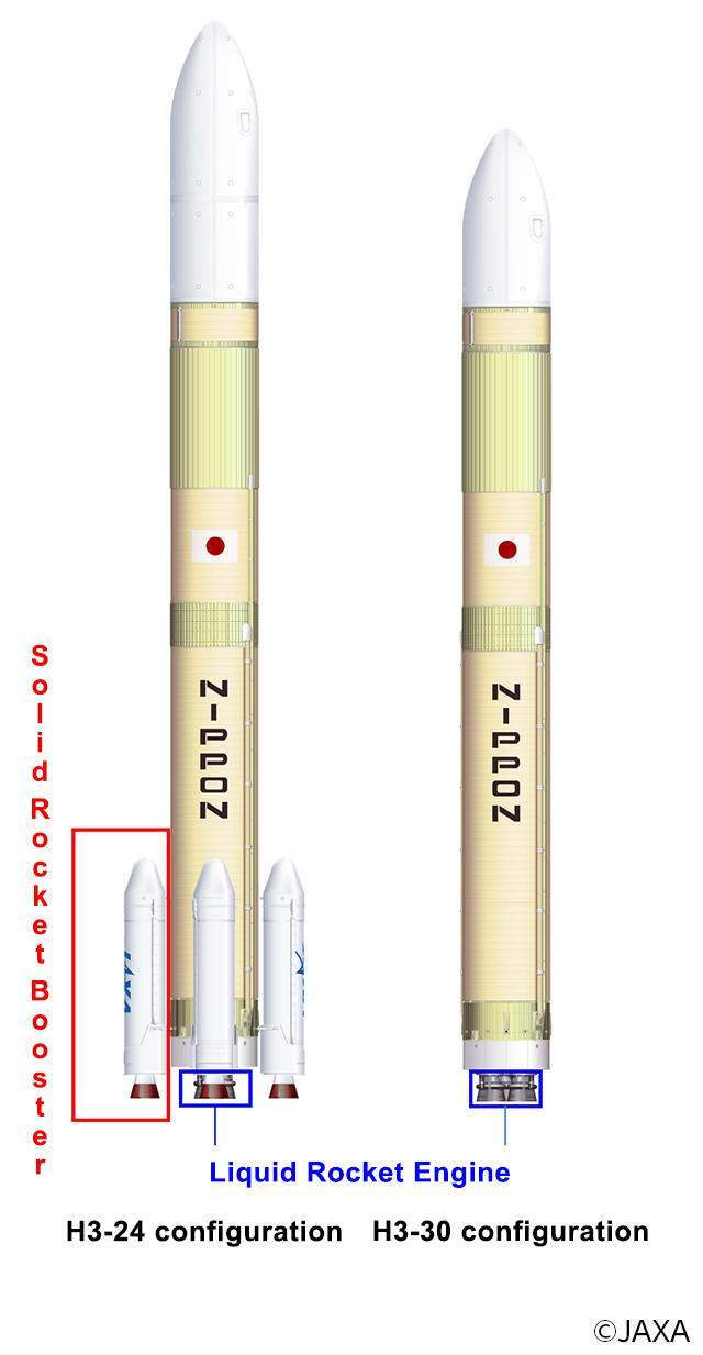 还没起飞就结束！H3火箭2023年首次发射失败，或戳到美国痛点