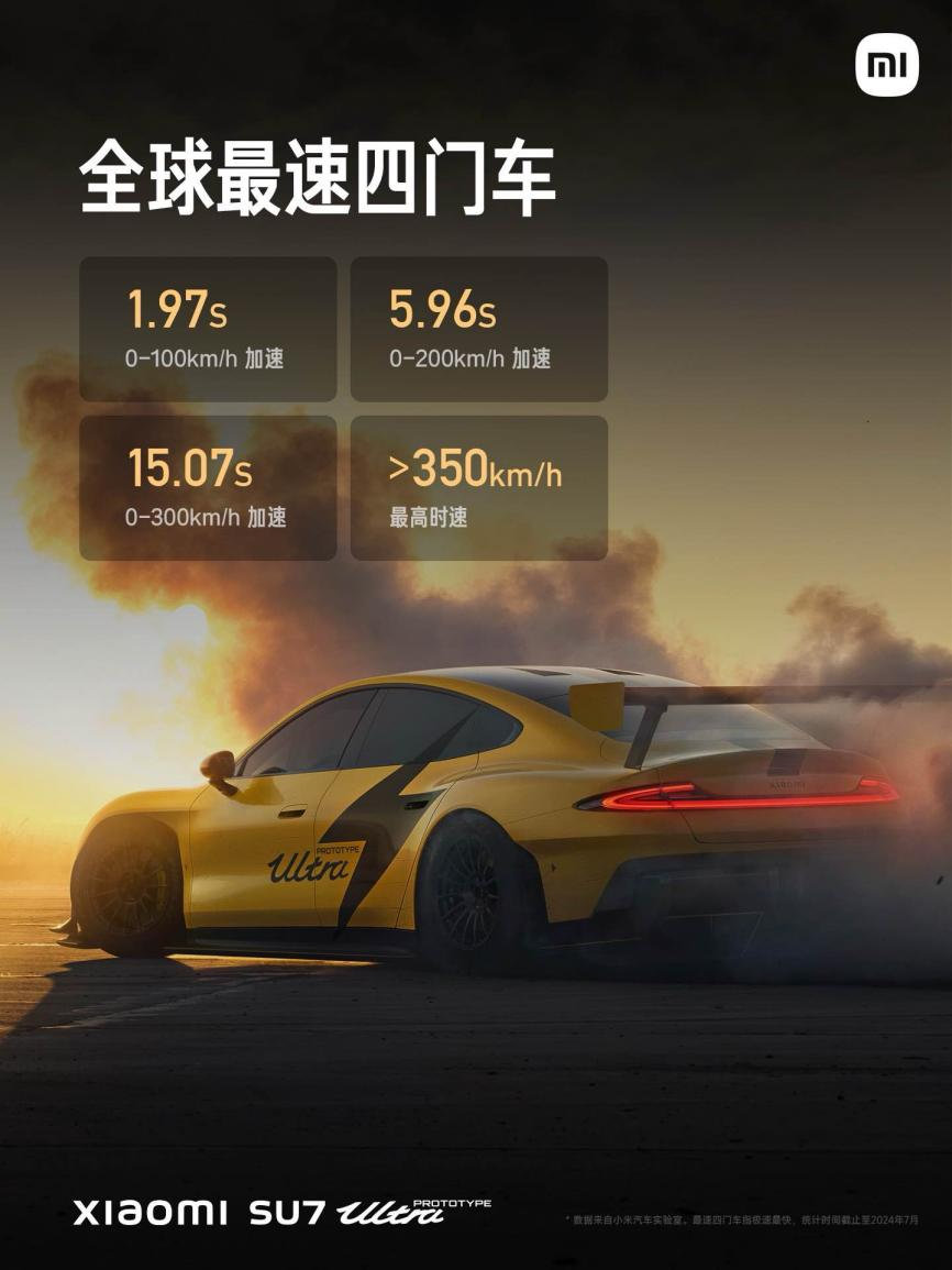 零百加速1.97s，搭载三电机，小米SU7 Ultra将挑战纽北赛道-新浪汽车