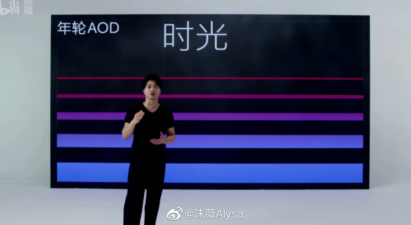 的AOD超有意思 AOD绘影根据照片勾勒出线条 ，时光的AOD会炫酷__财经头条