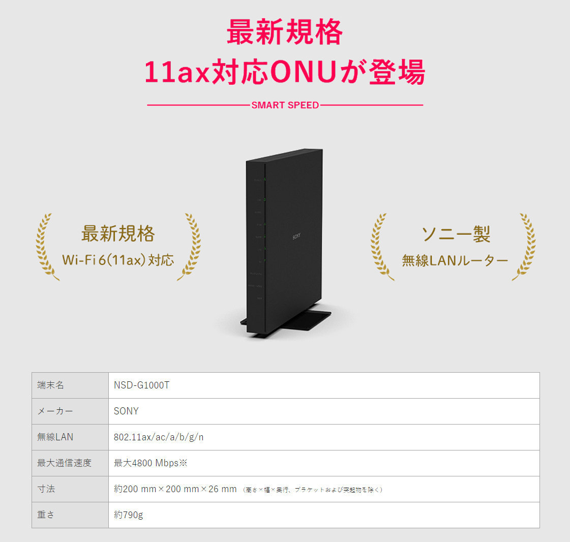 真正的“Plash Speed”来了索尼旗下互联网服务提供商 So-net 近日推__财经头条