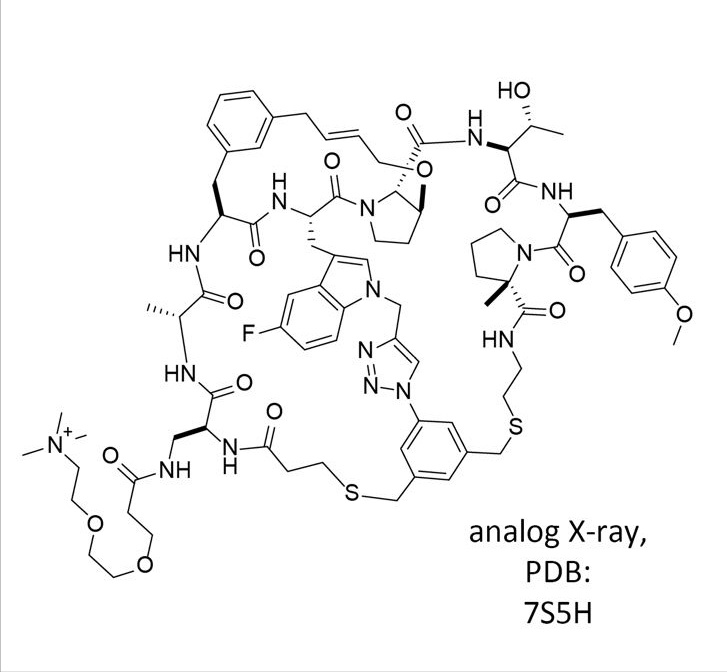 好消息！比他汀还强的口服药快来了，强效降脂60%，降低血栓风险
