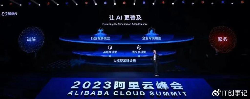 大模型驱动云计算变革：看阿里云怎样按下“快进键”__财经头条