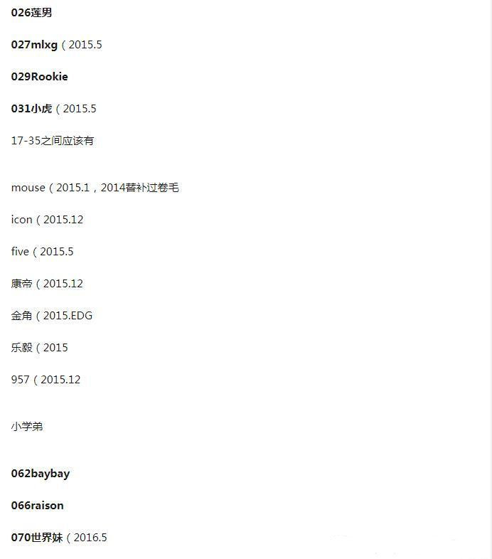 LPL职业选手编号：厂长001号，Uzi是006号。