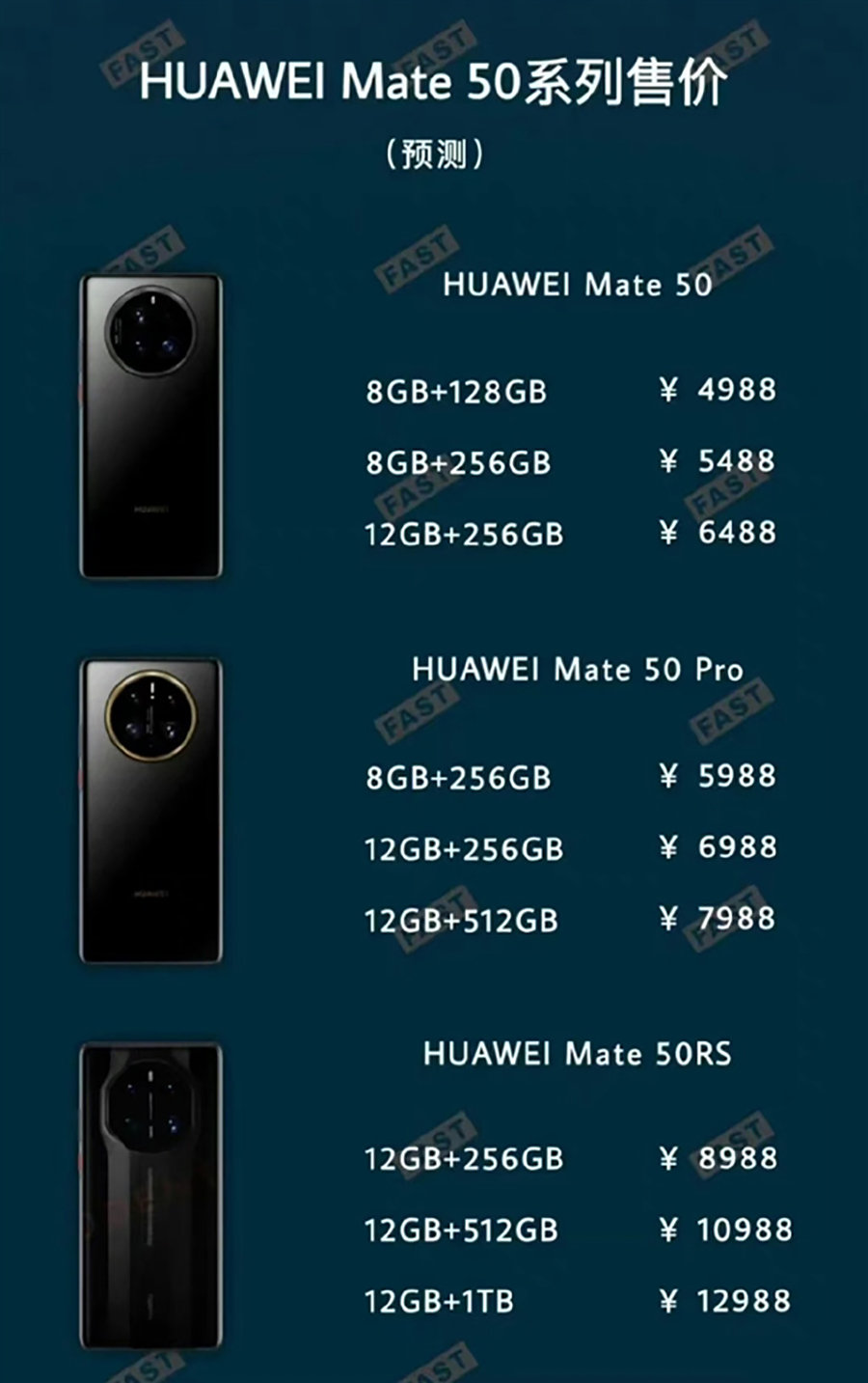 Mate50和iPhone14渠道预售价曝光，Mate50Pro比iPhone14还便宜！__财经头条