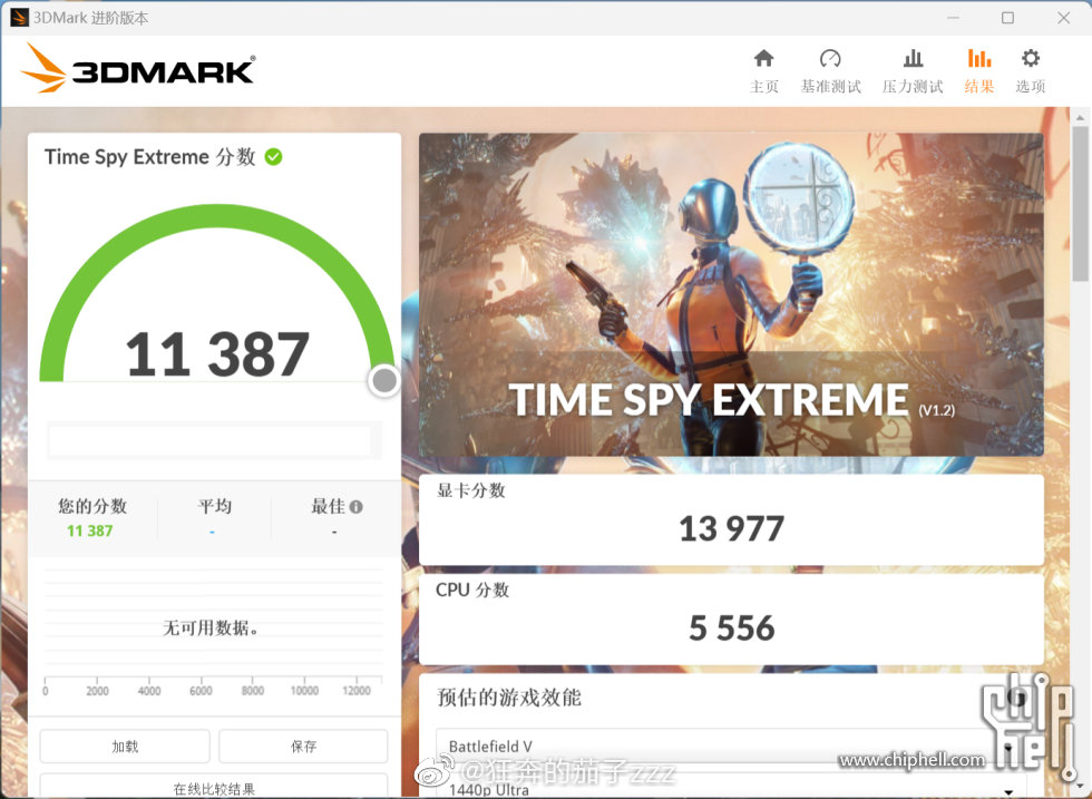 英伟达 RTX 4080 16GB 显卡 3DMark 跑分曝光……__财经头条
