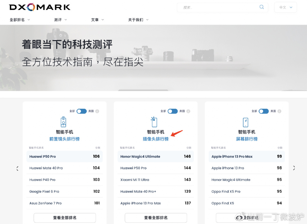 DXOMARK公信力被质疑，CEO在线辟谣，不卖分不卖榜，网友：你信？__财经头条