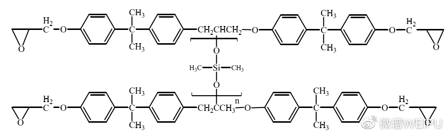 高性能电子封装材料用环氧树脂，你了解哪些？