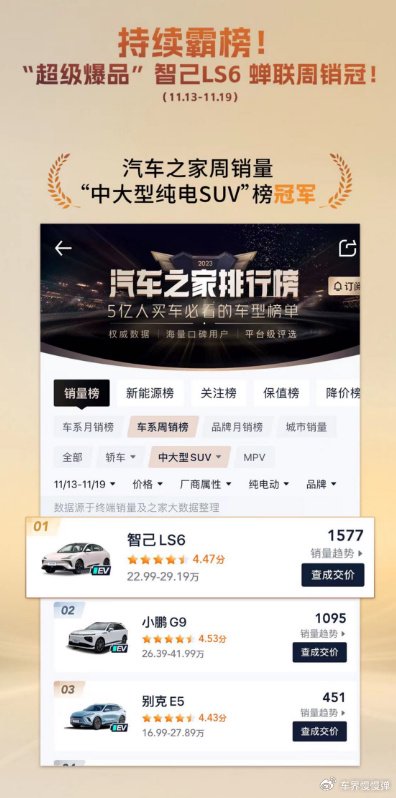 登顶20万级中大型纯电SUV新王，智己LS6有哪些特质值得入手-新浪汽车
