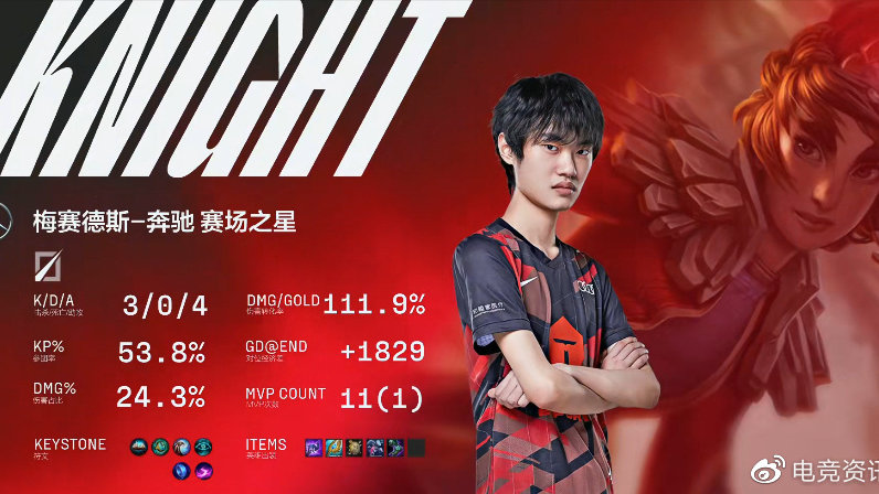 TES鏖战五局险胜EDG！LPL首支S12参赛队伍诞生|tes|edg|lpl_新浪新闻