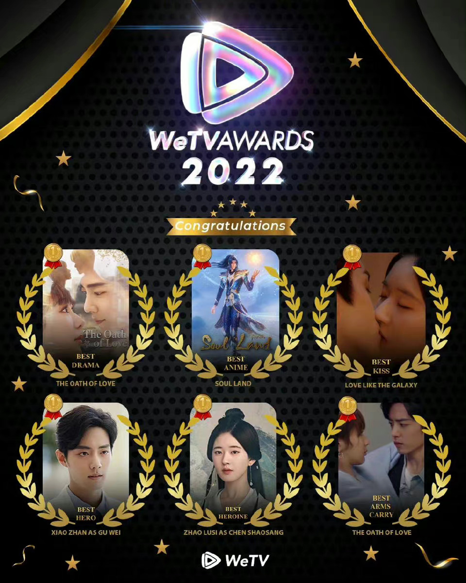 肖战马来西亚wetv最佳男主 恭喜肖战顾魏……