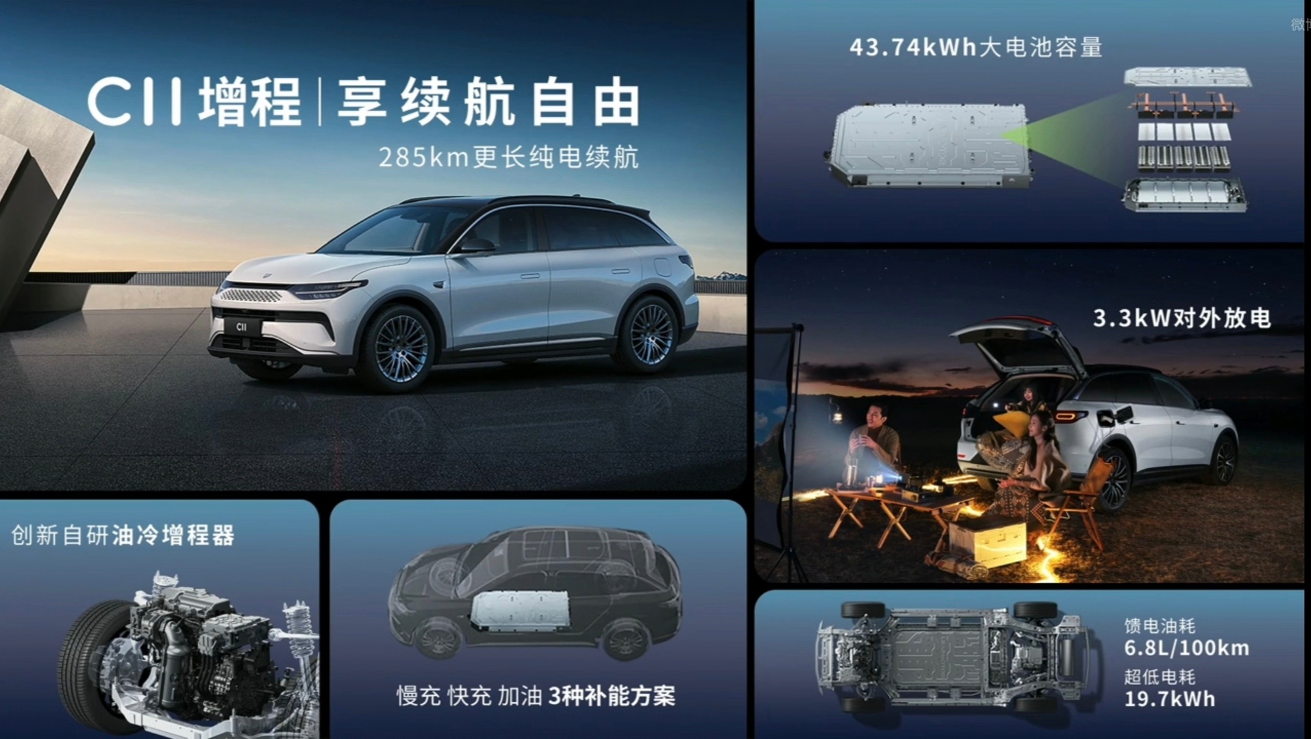 零跑C11增程版配备43.74kWh电池，纯电续航可达到285km……