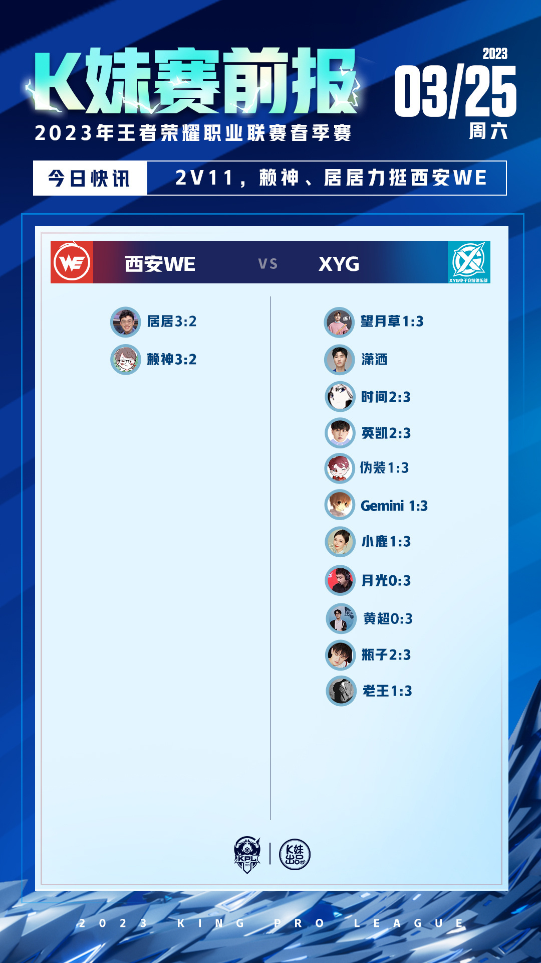 2023KPL春季赛 常规赛第二轮W3D4 K妹赛前报