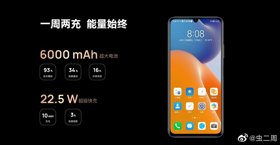 WIKO手机Hi畅享 系列首款产品——Hi畅享 60 5G……__财经头条