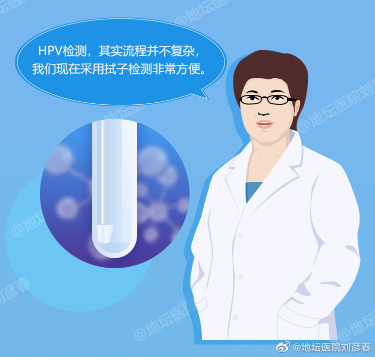 男士怎么检测hpv？