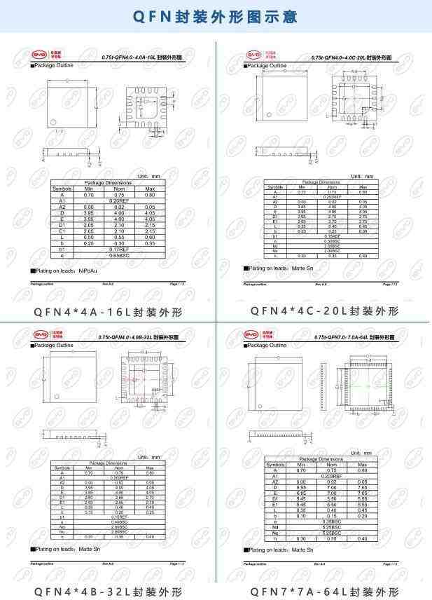 持续强化的技术布局——比亚迪半导体封测厂QFN、LQFP定制化服务__财经头条