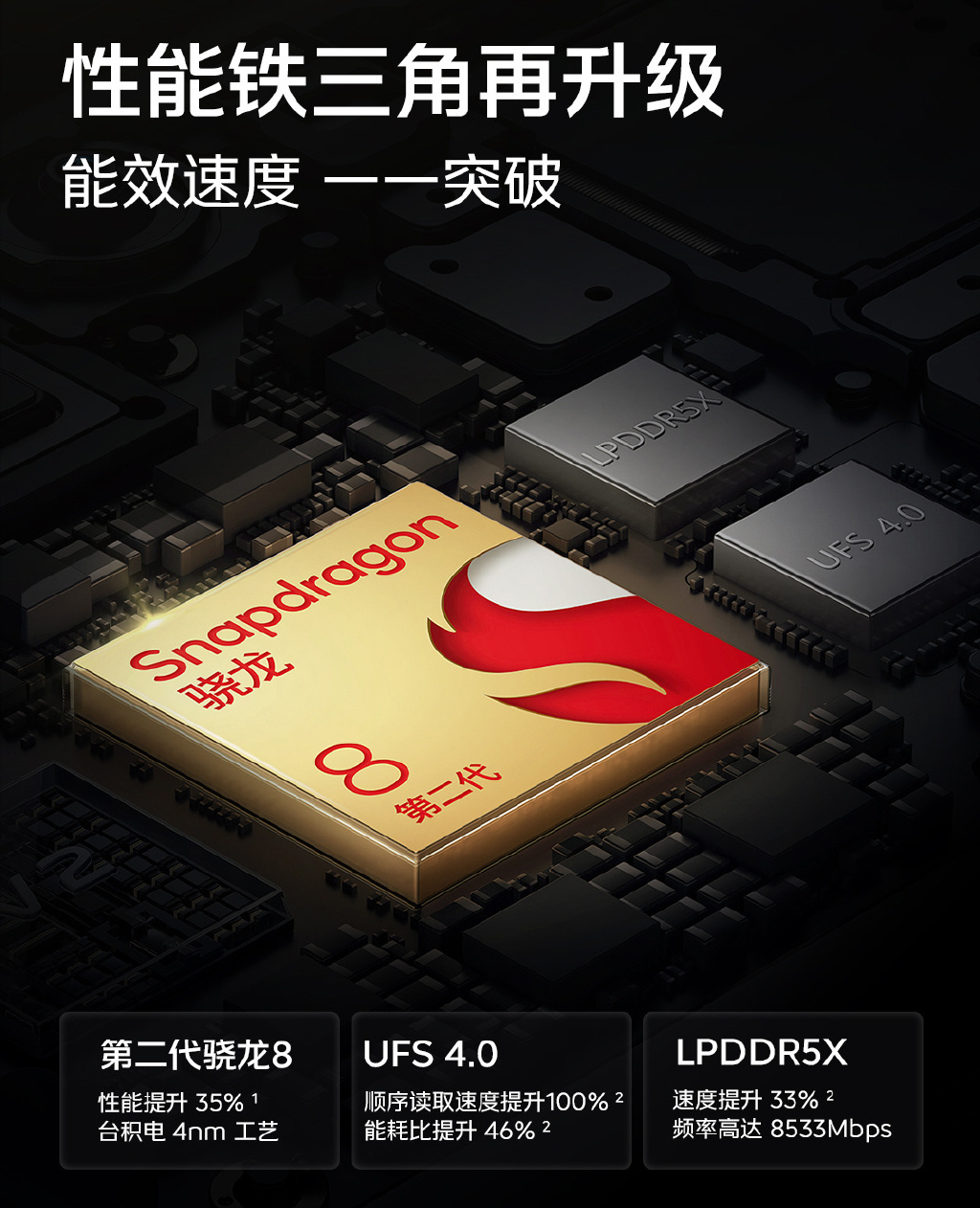 UFS4.0时代来了，vivo又有两款新机确认升级，彻底告别卡顿！__财经头条