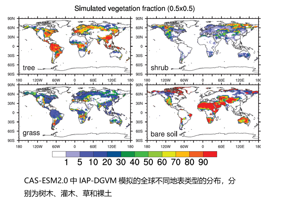 曾庆存院士：中科院地球系统模式，自研巨系统大规模高性能计算