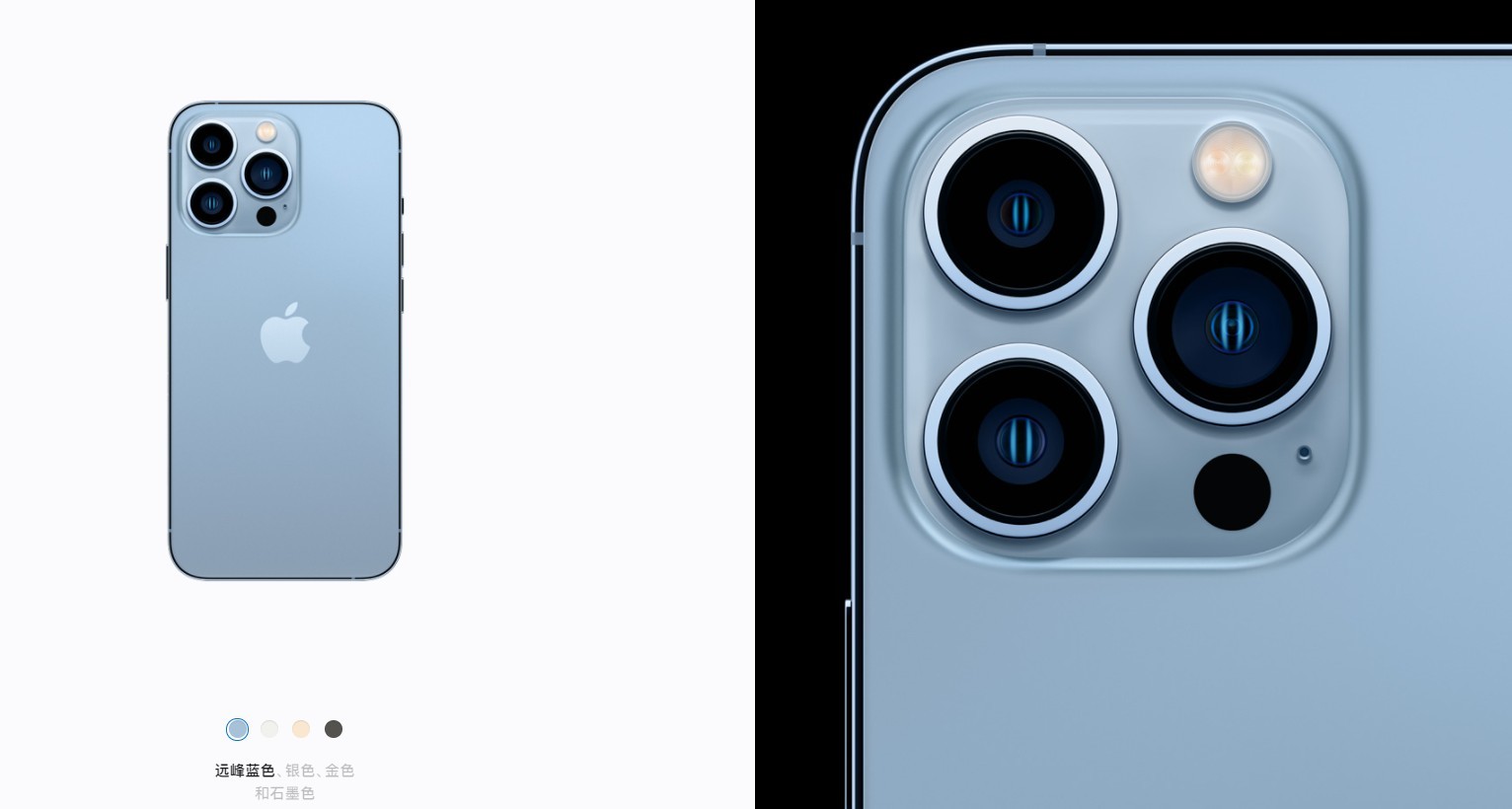 iPhone13 Pro & 13 Promax详细配置参数介绍，1TB版还真有人买__财经头条