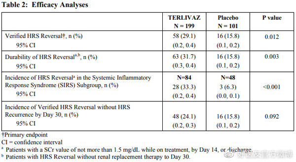这种晚期肝病常见致命并发症，迎来新疗法|肝病|患者|并发症_新浪新闻