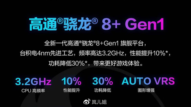 有龙则灵！骁龙8+gen1手机正式面世，完美演绎性能之王的魅力！__财经头条