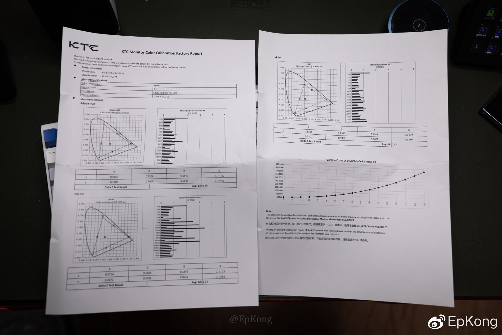 性价比王者？KTC M32P10重点评测和购买建议外加tips__财经头条