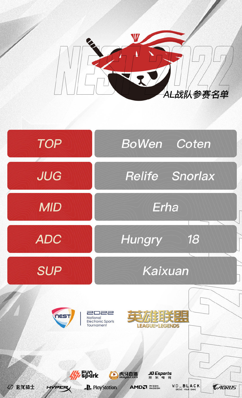 NEST2022英雄联盟线上预选赛选手大名单__财经头条