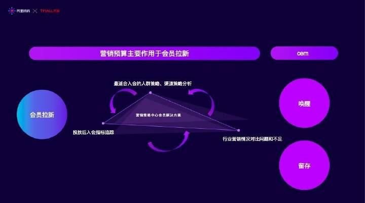 JCGP健康度榜单来了！618消费者运营新机会|榜单|消费者|会员_新浪新闻